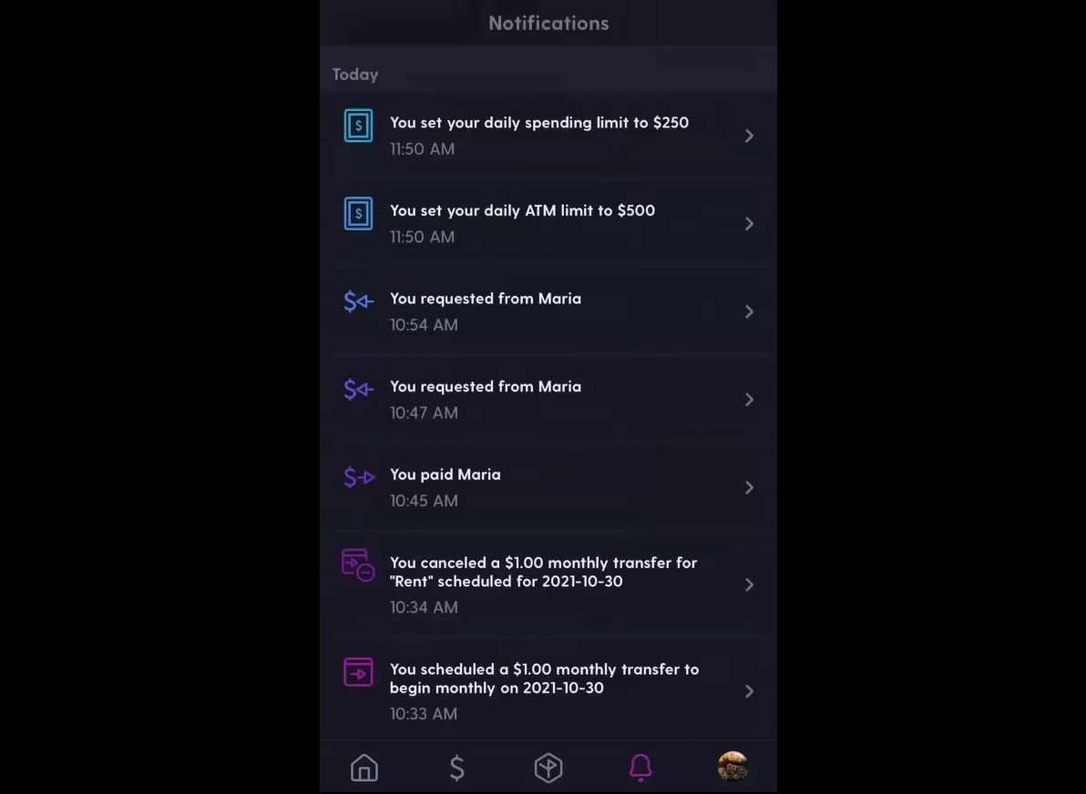 Digital Banking Features | FinTech Insights