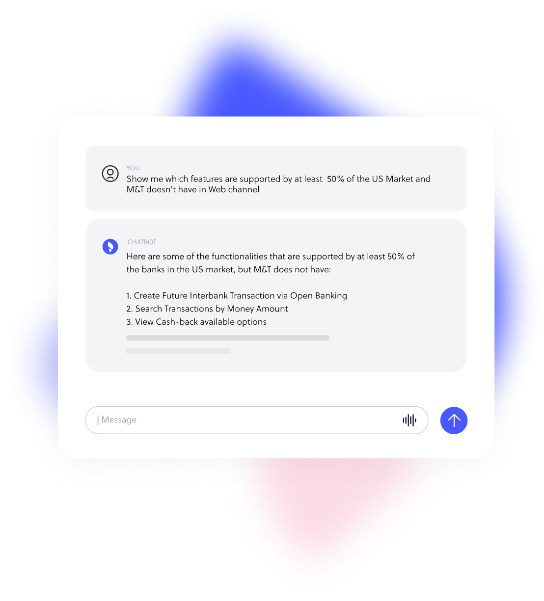 Digital Banking Features | FinTech Insights