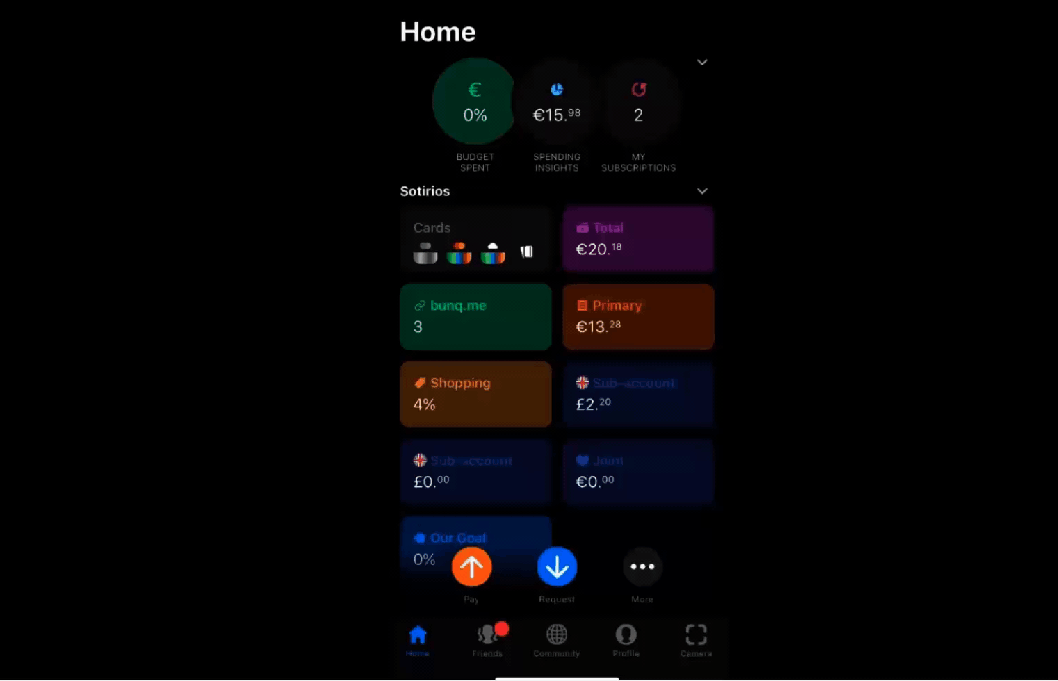 Banking Subscription Management | FinTech Insights