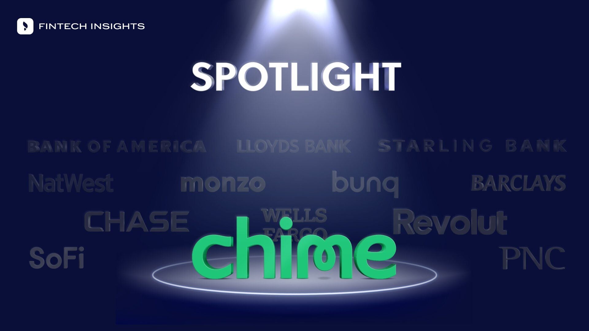 Chime Review | Fintech Insights